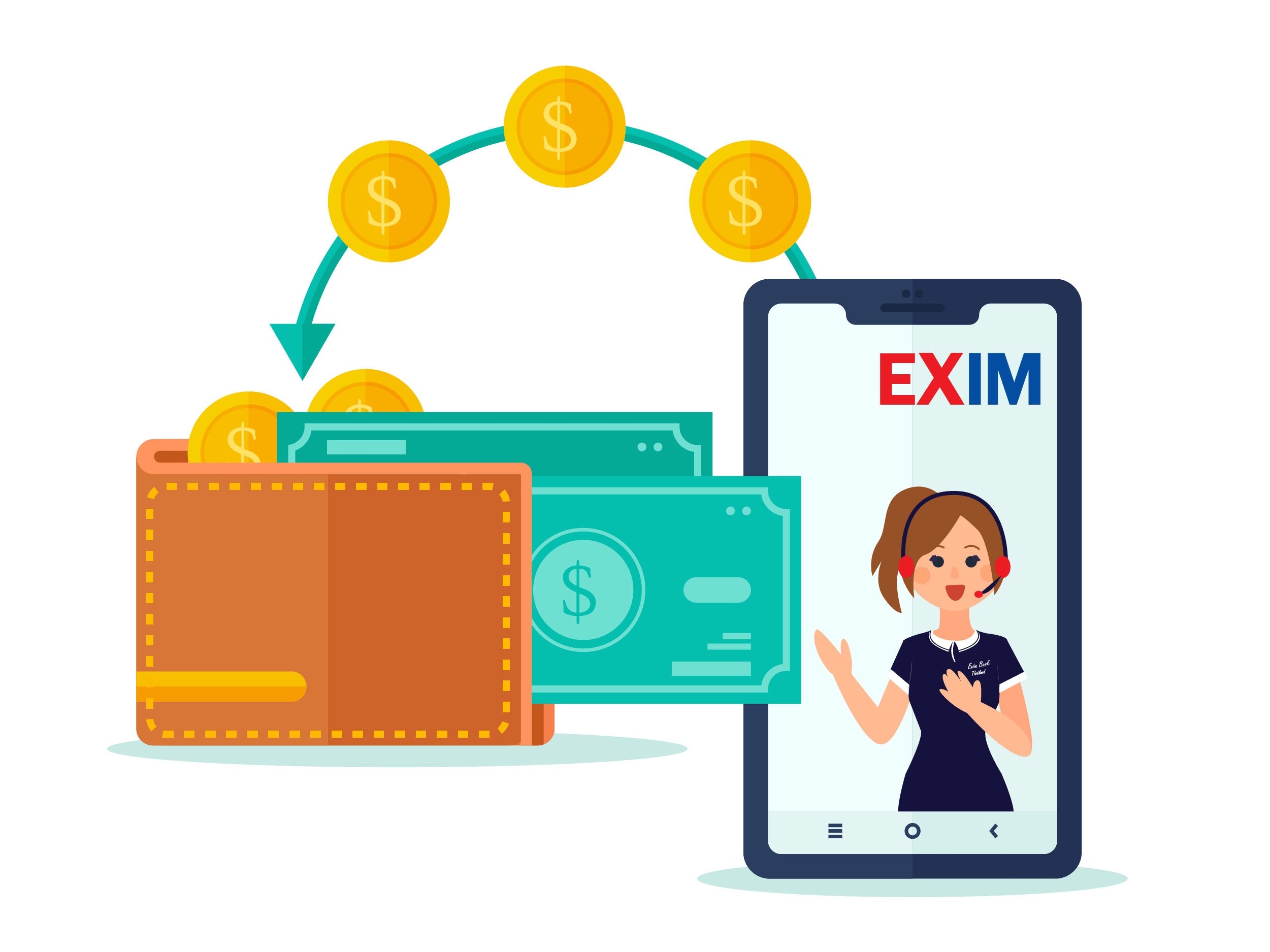 EXIM Contact Center - Export-Import Bank of Thailand